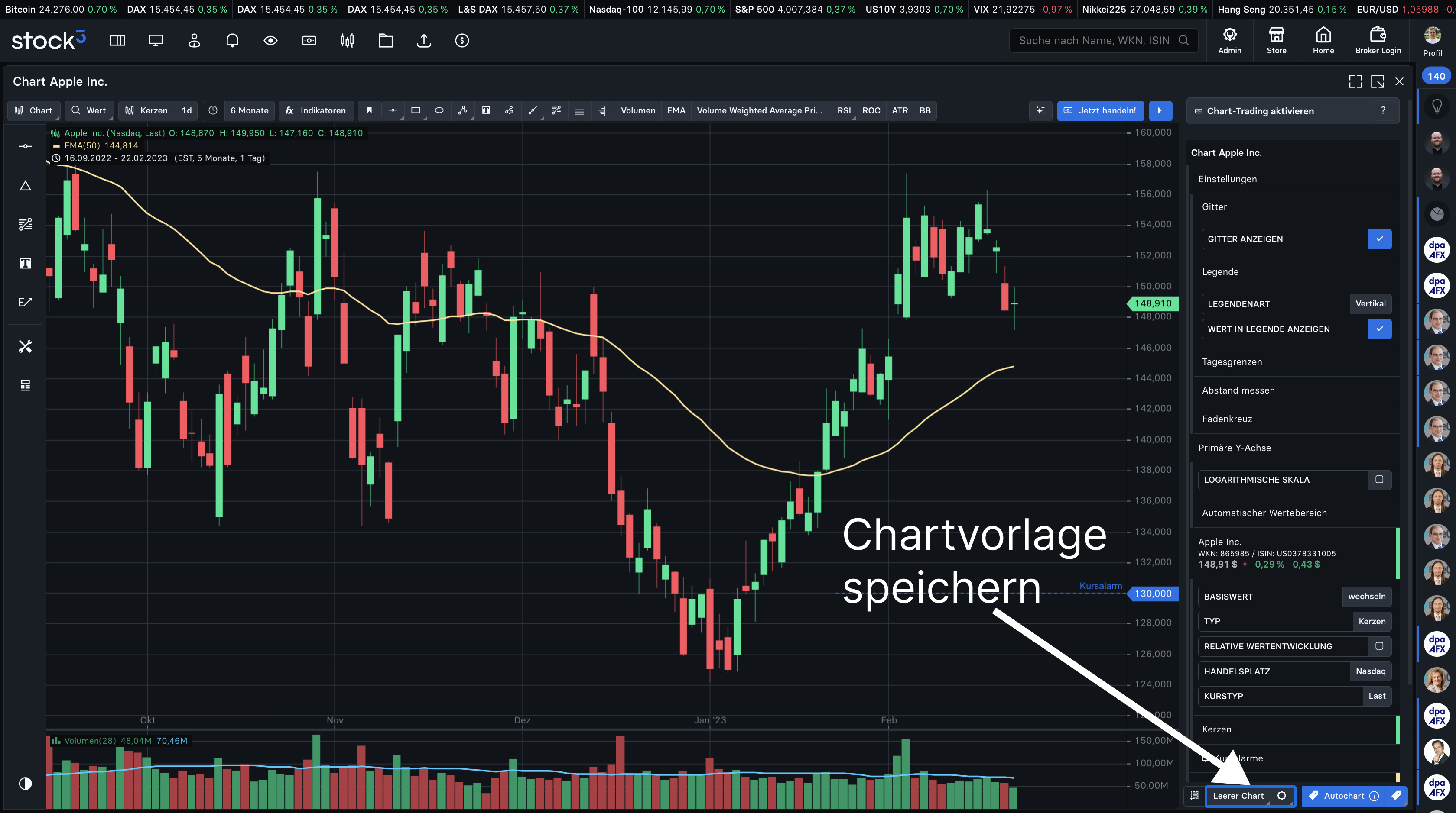 Schritt für Schritt zum perfekten Chartsetup auf stock3 Terminal | stock3
